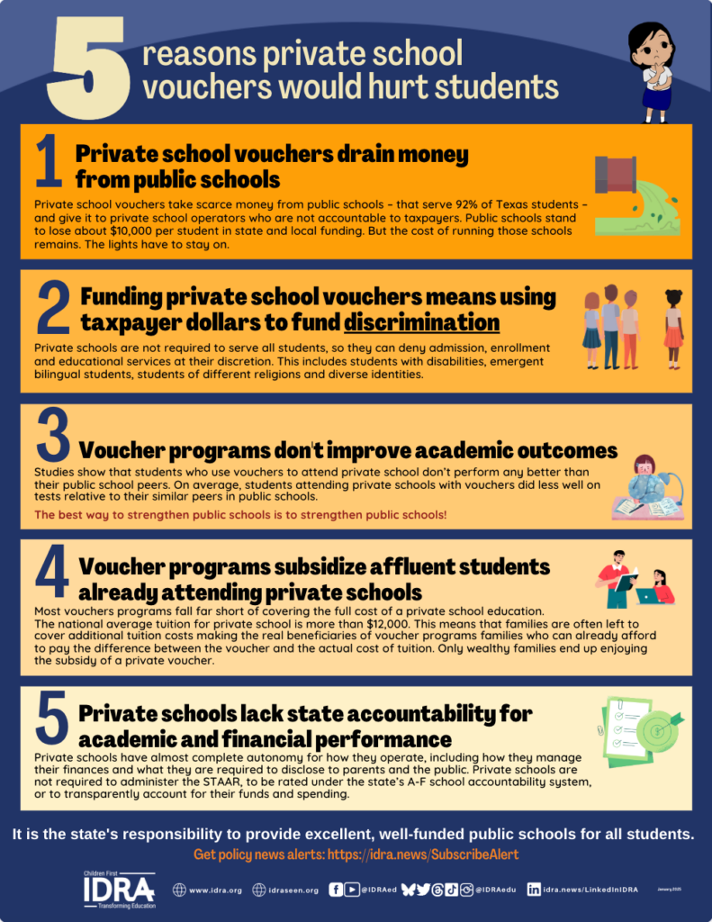 saobserver - Texas School Vouchers Begin: What Families Should Know